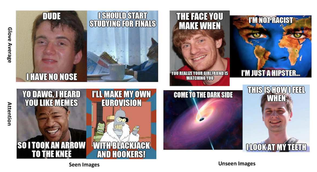 Tekoälykin osaa tuottaa dänkkejä meemejä – Stanfordin yliopisto testasi ...