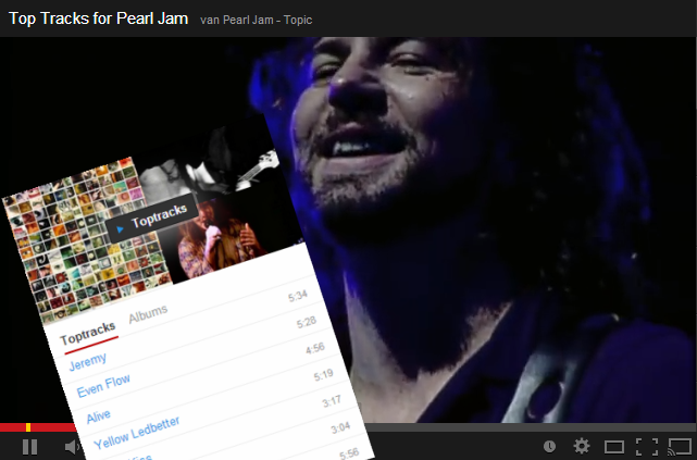 Youtube geeft hele albums en top tracks weer bij zoeken op artiest ...